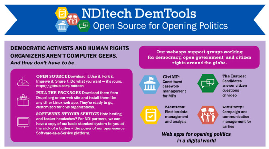 Software Solutions to Four Main Challenges Facing Local Civic Groups ...