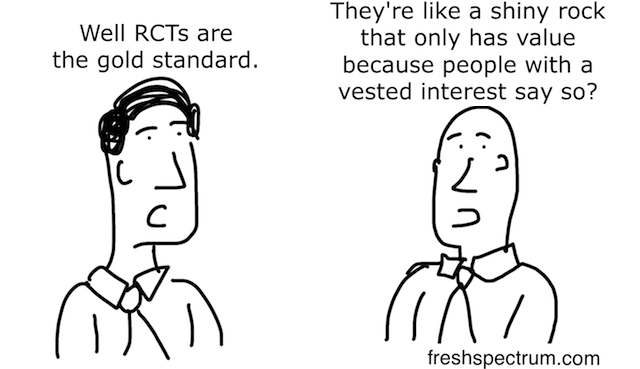 Randomized Control Trials Feed Our Fetish for Single-Focus ...
