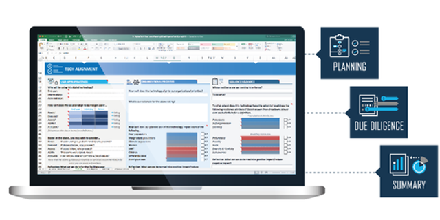 New Download: Digital Technology Planning Tool to Improve Your Solution ...