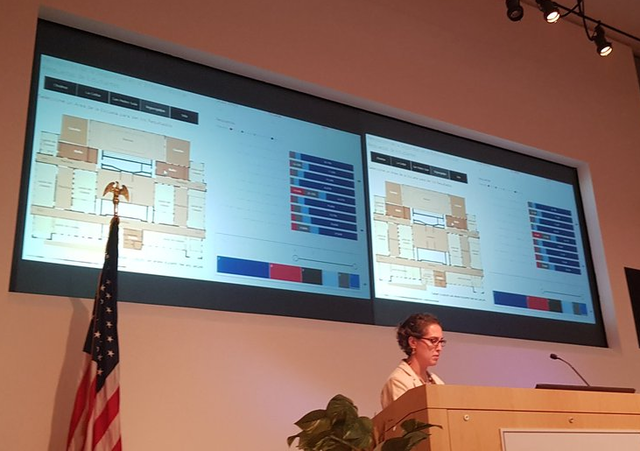 Four Years of Dashboard Design Progress with MERL Tech Data