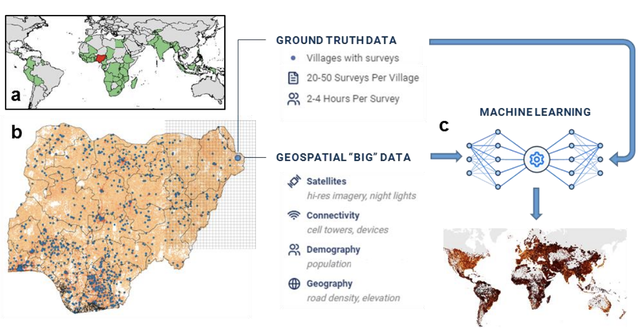 Please Use Accurate Poverty Maps in Humanitarian Relief Programs